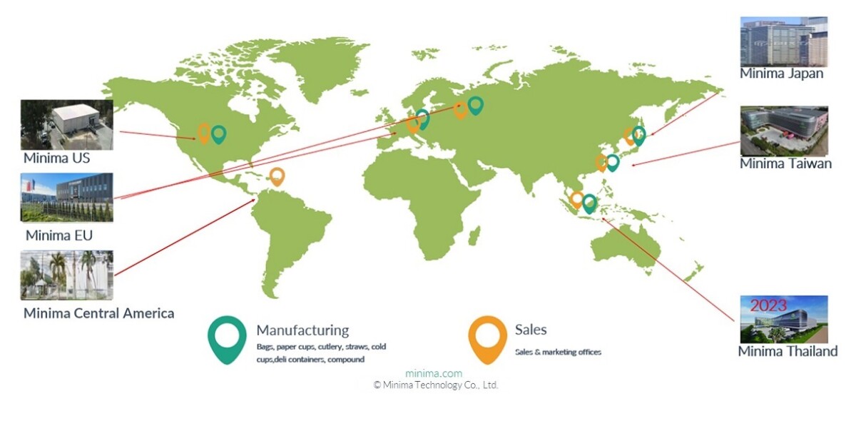 Minima – biodegradable plastic,